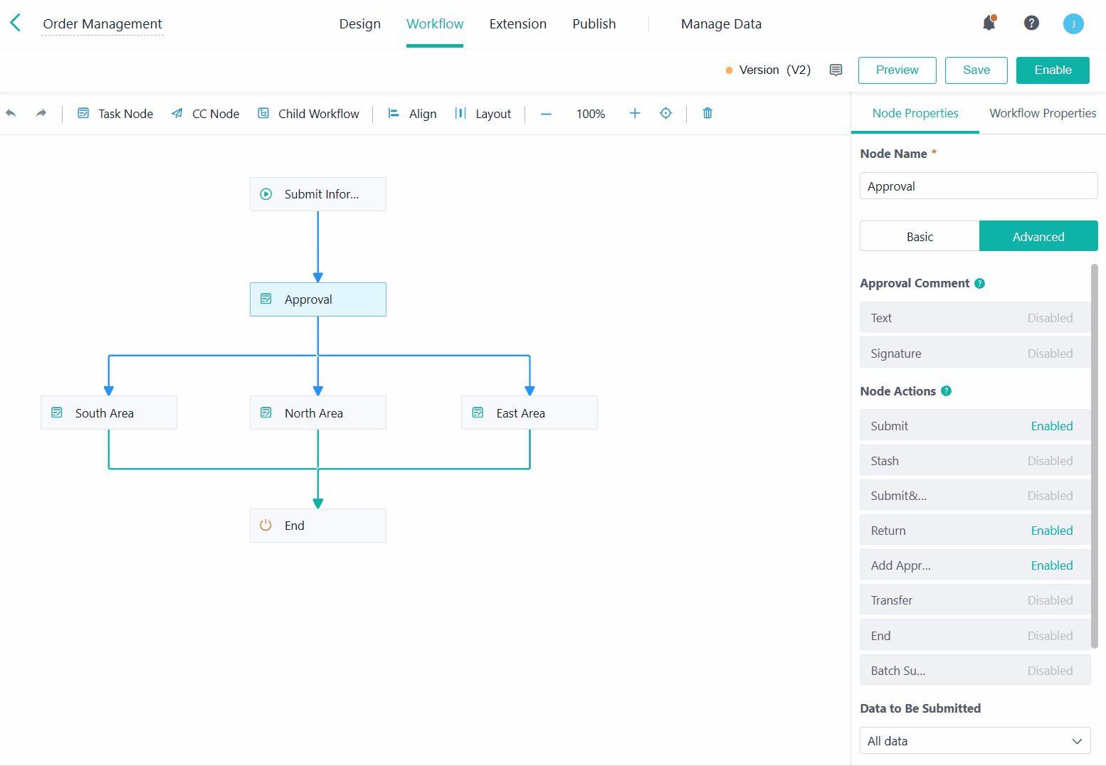 Node Actions - Jodoo - Documents